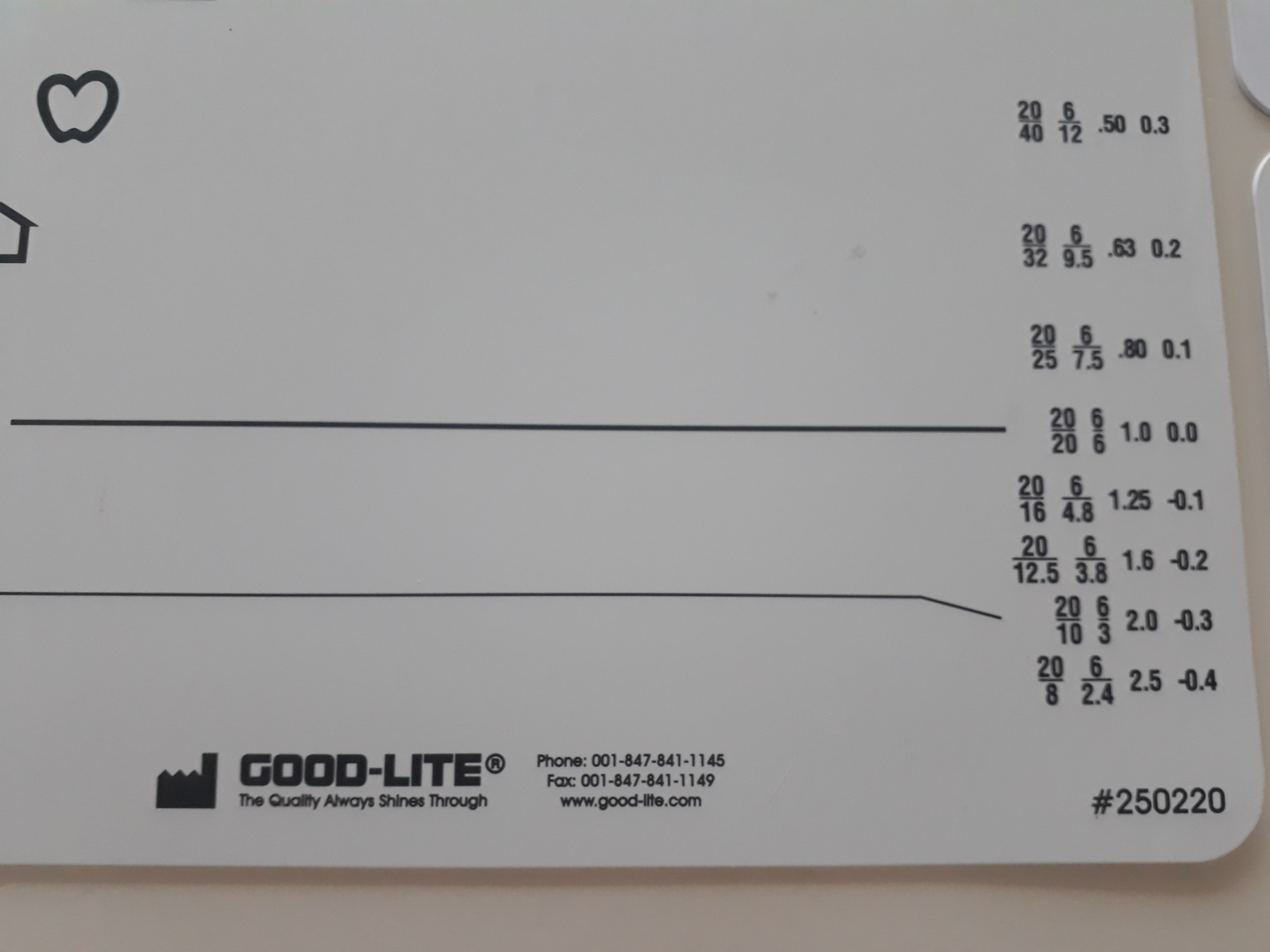 Secondhand Good-Lite Lea Symbols Eye Score - Medbidding